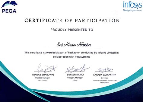 Saikiran Nakka On Linkedin Infosys Pega Hackathon Employeeonboarding Innovation Vizagdc