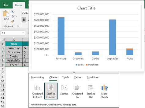 Quick Analysis Tools In Excel Where Is It Examples How To Use
