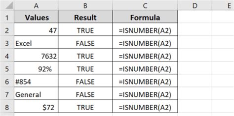 How To Use The Excel Functions Isnumber Istext And Isnontext