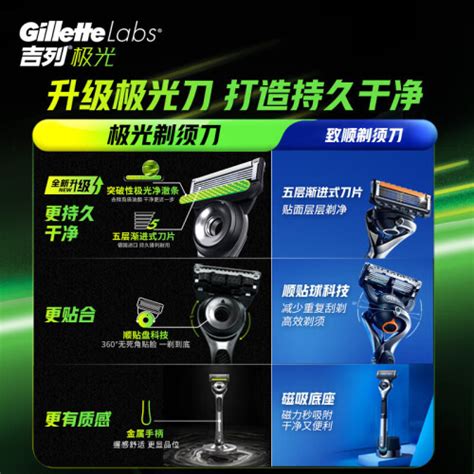 吉列剃须刀手动刮胡刀极光刀1刀架3刀头5层刀片磁吸非电动非吉利男士高端礼盒新年生日礼物送男友 299元 聚超值