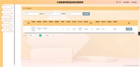 【开题报告】springboot大润发超市配送业务处理系统m5319计算机毕业设计 大润发有智能调度系统吗 csdn博客