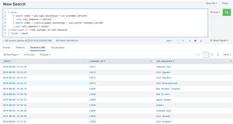 how to combine multiple data sources in splunk spl tekstream solutions