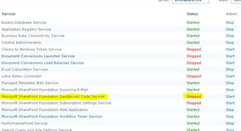 Sharepoint Enterprise How To Create An Event Handler Feature