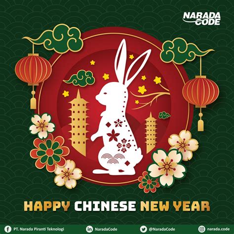 Naradacode On Linkedin Gongxifacai Lunarnewyear2023 Naradacode Newyear2023