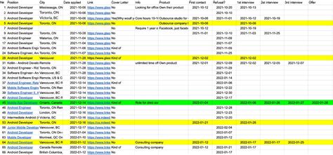 Customizing Android Manifest Depending On Build Type Manifest Merging