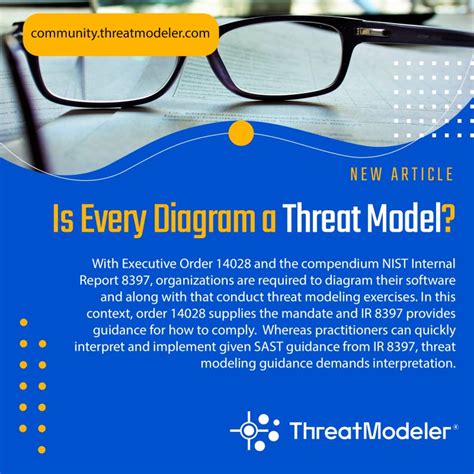 Threatmodeler Software Inc On Linkedin Thoughtleadership Compliance
