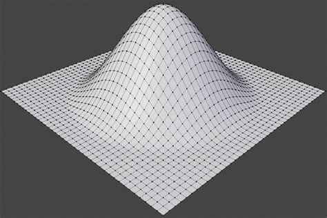 62 Animation F Curve Modifiers And Shape Keys Librologica