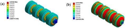 Figure 14 From A Worm Like Crawling Soft Robot With Pneumatic Actuators
