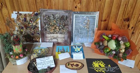 Школа під Ратушею Наші досягнення