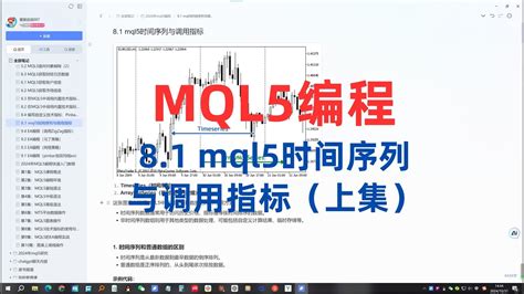 81 Mql5时间序列与调用指标（上集） Youtube