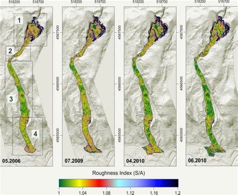 Spatial Distribution Of Surface Roughness In Different Times Download Scientific Diagram