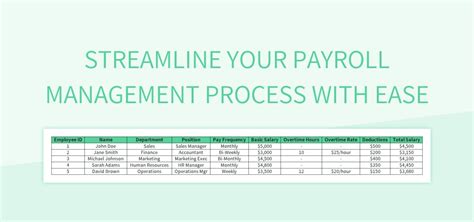 Streamline Your Payroll Management Process With Ease Excel Template And Google Sheets File For