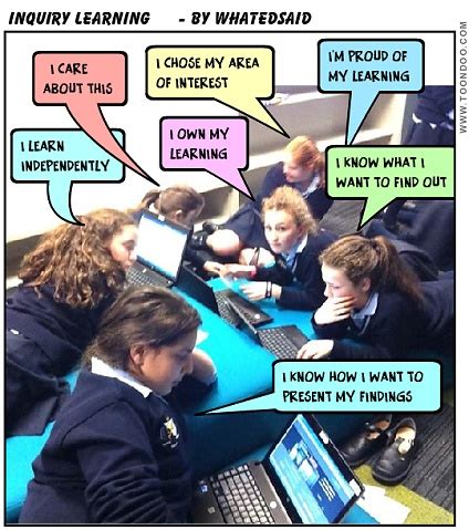 1000 Images About IB PYP On Pinterest Dar Es Salaam Babe Centered Resources And Ib