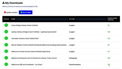 Scenery Requests Package Naming Conventions Flightsimto