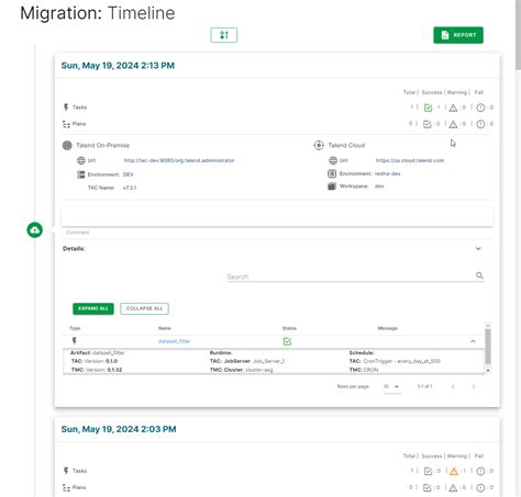 Migration Timeline Qlik Talend® Cloud Migration Toolkit User Guide Help