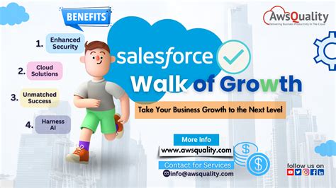 Accelerate Business Growth With Salesforce Crm In 2024