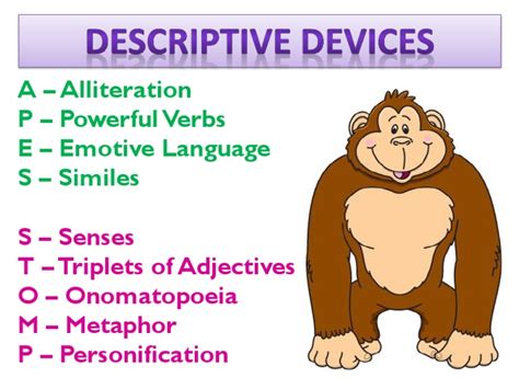 Apes Stomp Acronym Pdf Language Arts And Discipline