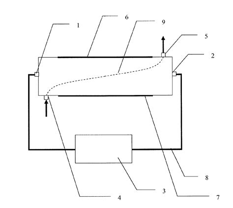 A Method For Obtaining Aerosol Particle Size Distributions Eureka Patsnap Develop