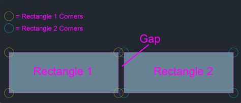 Not Able To Get The Third Point To Create A New Rectangle Autolisp Visual Lisp And Dcl