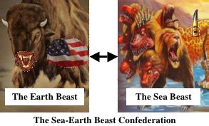 Revelation 13 Explore Daniel Revelation