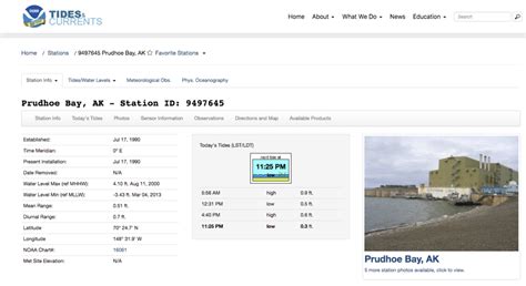 building a real time tide data processing pipeline
