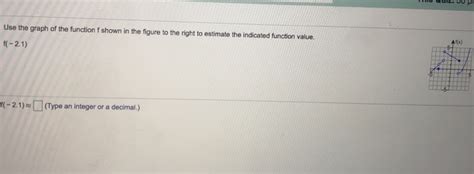 Solved Determine Where The Function F X 6x 6 Is Chegg Com