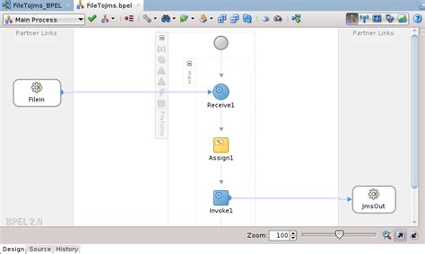 Oracle Middleware And Ibm Mq Series Use Case Jms Adapter And Mq