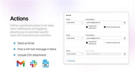Store Notifications Custom Store Notifications Shopify App Store