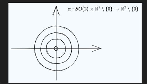Simple Latex Formulas Displaying With Bugs In Excalidraw Files Help Obsidian Forum