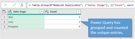 How To Count Unique Rows With Power Query Excel Campus