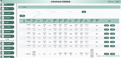 计算机毕业设计ssm大学生专业实习管理系统【附源码数据库】高校专业实习管理系统的设计与实现 Csdn博客