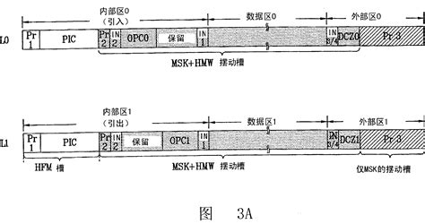 Recording Medium And Method And Apparatus For Recording Data In The Recording Medium Eureka
