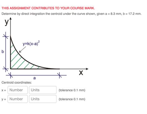 Solved THIS ASSIGNMENT CONTRIBUTES TO YOUR COURSE MARK Chegg