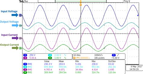 Input And Output Waveforms Of The Voltage And Current Transducers Under Download Scientific
