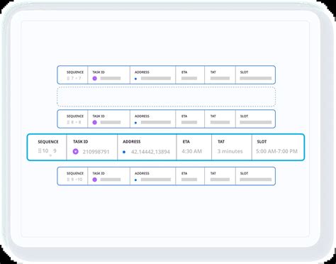 Order Management Software Automated End To End Fulfillment Orchestration