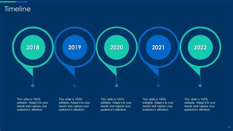 Top 10 Cognitive Computing Powerpoint Presentation Templates In 2025