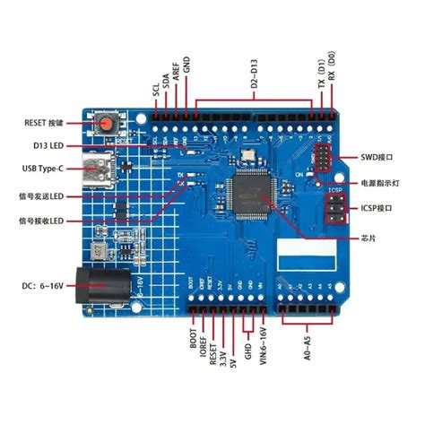 Arduino Uno R4 Minima Compatible Carte Performante Et Économique Pour Projets Diy Electronic