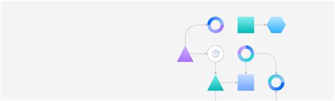 Oracle Integration Ibm Turbonomic