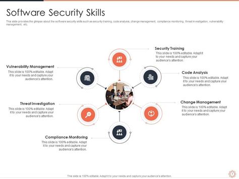 Devops Engineer Skills Powerpoint Presentation Slides Presentation