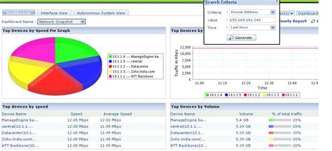Enhanced Reports In Netflow Analyzer Part 2 Manageengine Blog