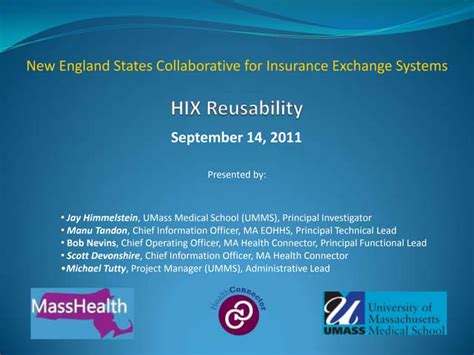 Hix Reusability Pptx Cloud Computing Internet