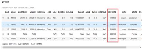 Getting Started With Python Integration To Sas Viya For Predictive
