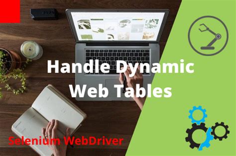 How To Use Css Selector In Selenium Webdriver 13 Examples Myskillpoint