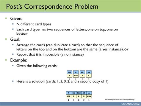 Ppt Turing Machine Limits Of Computation Powerpoint Presentation Free Download Id4623451