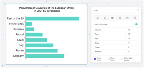How To Make A Bar Graph In Google Sheets A Comprehensive Guide