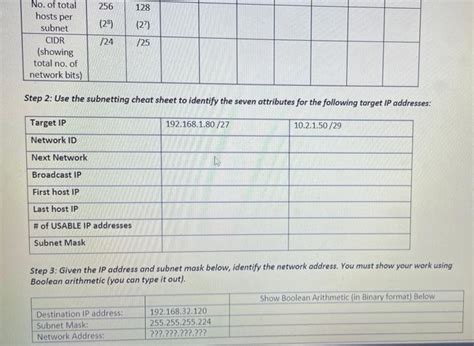 Solved Step Use The Subnetting Cheat Sheet To Identify Chegg