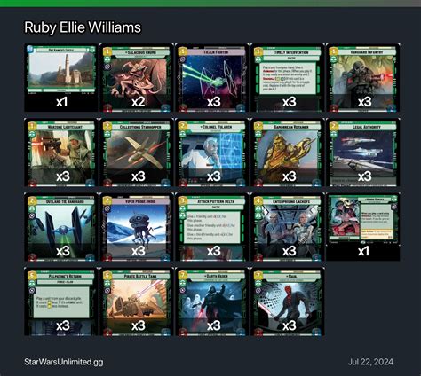 Ruby Ellie Williams Starwarsunlimited Gg