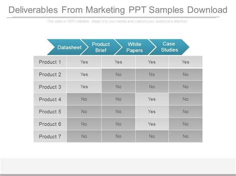 Marketing Deliverables Template Williamson