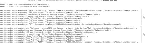 Figure 1 From Web Semantics Science Services And Agents On The World Wide Web Semantic Scholar