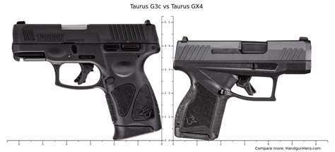 Taurus G C Vs Taurus GX Size Comparison Handgun Hero